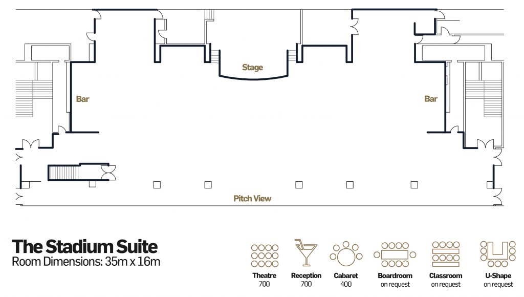 The Stadium Suite | WFC The Venue