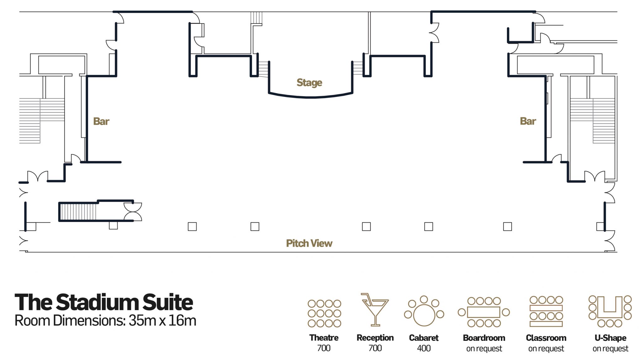 The Stadium Suite | WFC The Venue